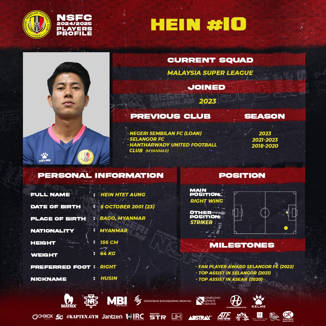 Liga Super Malaysia 2024/2025 | Negeri Sembilan Football Club